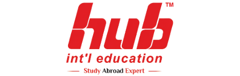 Managepoint: The ultimate marketing platform